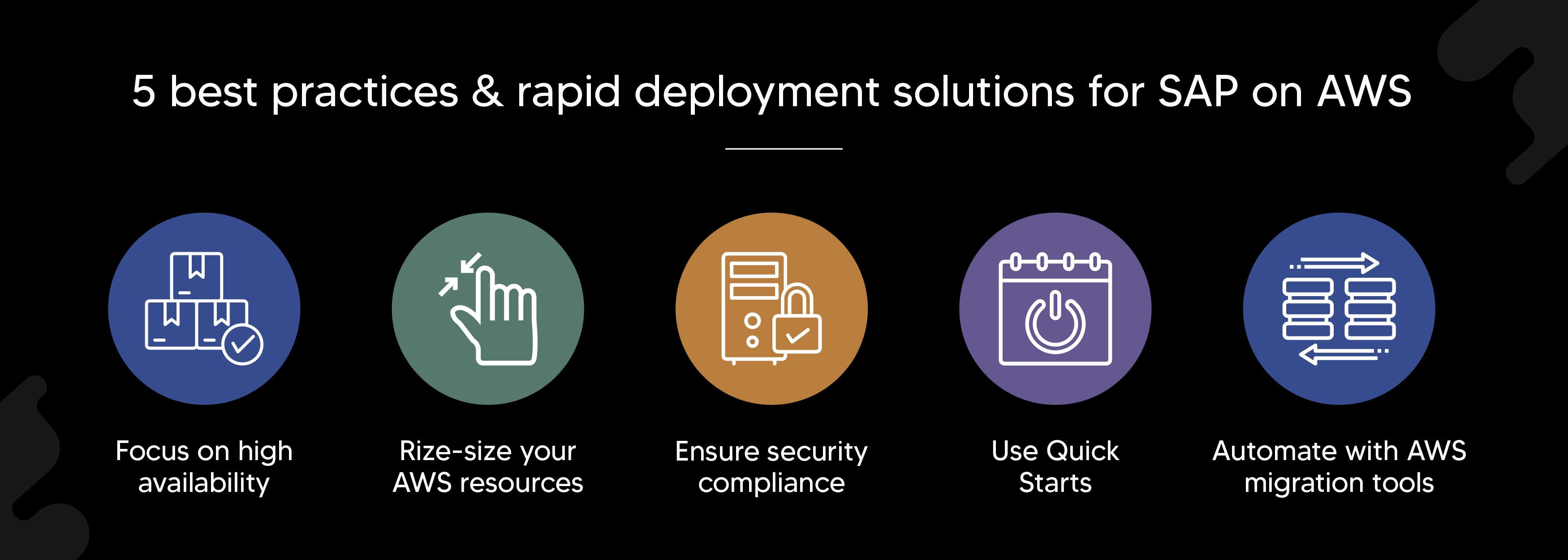 Why Companies Like Yours Prefer AWS for Their SAP Workloads/Apps